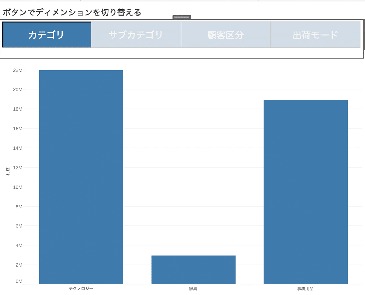 【Tableau】パラメータアクションで出来ること｜Nao