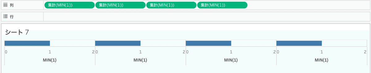 【Tableau】パラメータアクションで出来ること｜Nao