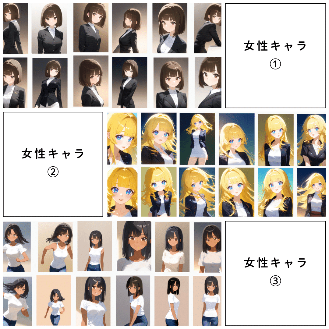 【本公開】ChatGPT×Anifusionでキャラ生成＆固定化を爆速化！｜SEIKA HOSHI