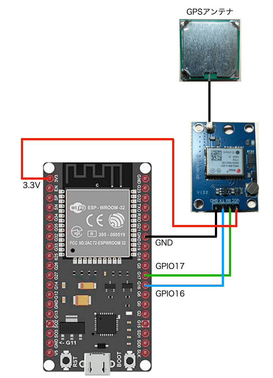 【ESP32プログラム】GPSセンサの使い方とGoogle Mapへの表示の仕方｜齋藤芳明