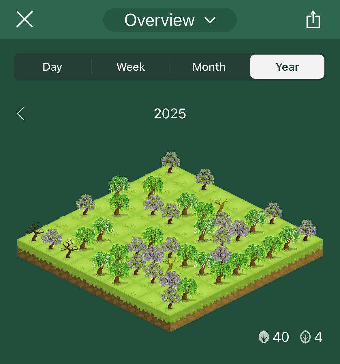 スマホ依存が治る3種の神器[Forest & Studyplus & スマホスタンド]｜東大理系院生|Ken|🇩🇪留学