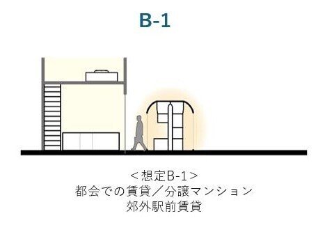 #4 人の生活の移動によりもたらす価値｜Shun IDE