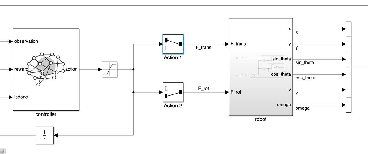 matlab reinforcement learning toolboxメモ｜fendoap