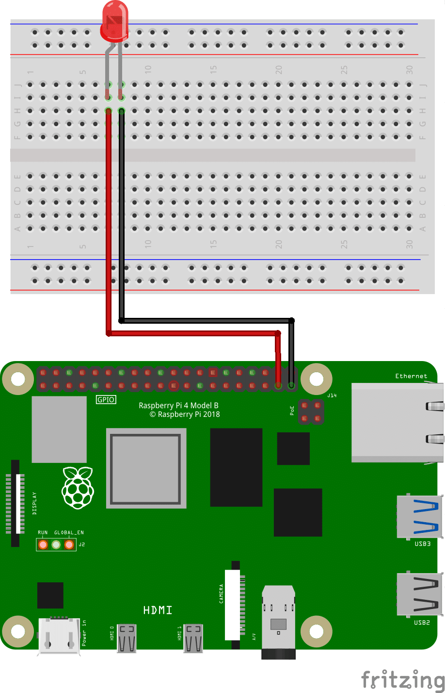 【2/5ページ】SkyWay SDK for Linuxハンズオン資料 Raspberry Pi事前準備編｜SkyWay by NTTドコモビジネス