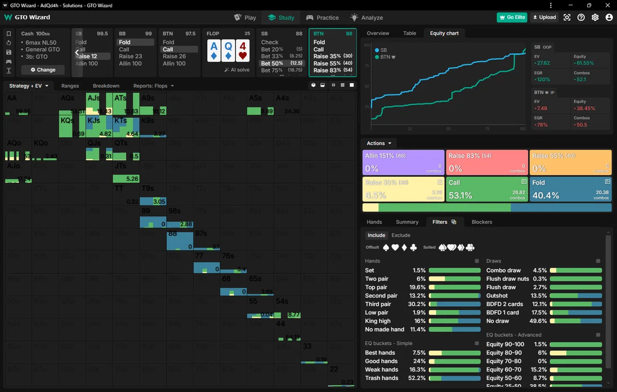SB vs LP 3bp Ahi board 20%or50%｜yossy