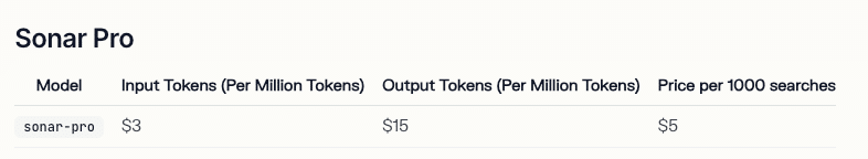 Perplexity APIが進化！Sonarモデルを使った正確な情報取得ガイド｜Masaland