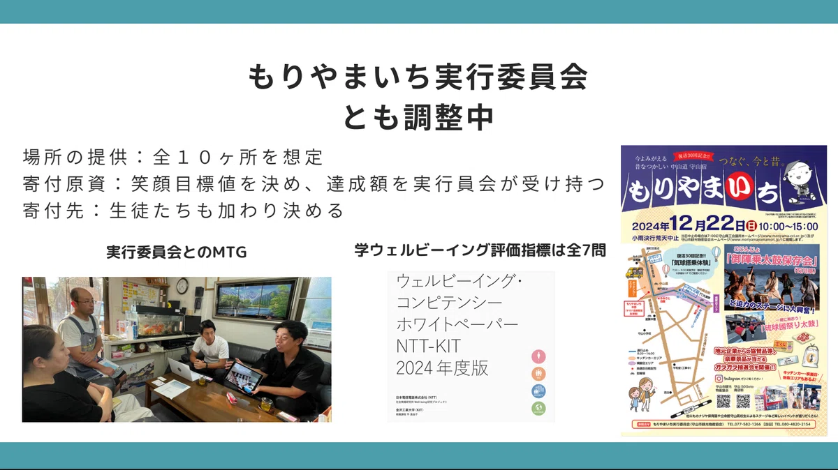 「笑顔を寄付に変える」――テクノロジーが拓く共感の輪｜守山市公式note