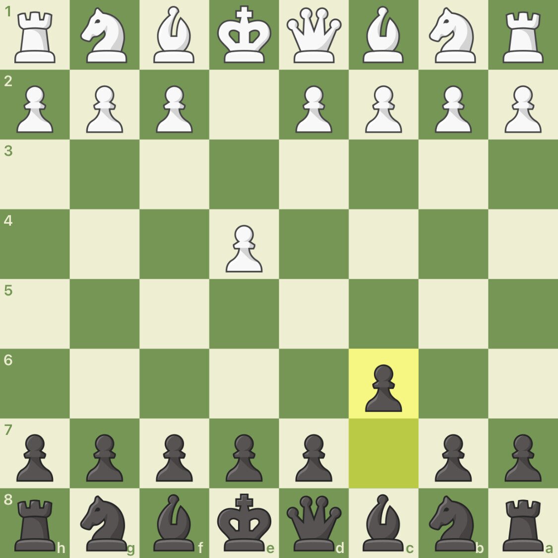 Caro-Kann Defense #1｜cocomaru チェス勉強中