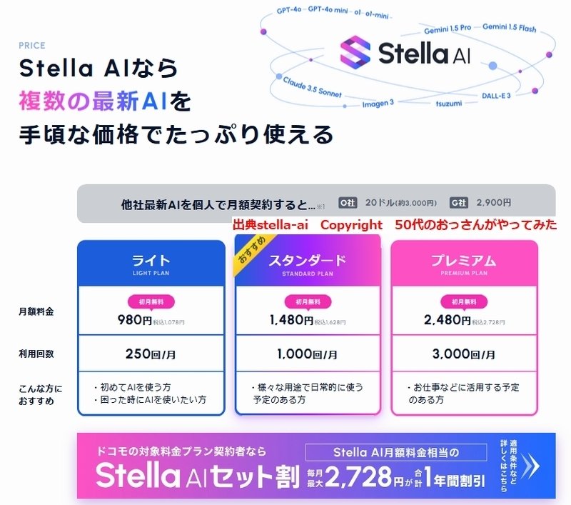 Stella-AI テンプレがすごすぎ！著作権フリーのAI｜50代のおっさんがチャレンジ HIRO