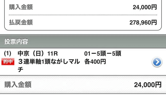 2/1（土）[小倉12R]【SS】｜AIウマスギ from 令和競馬研究会