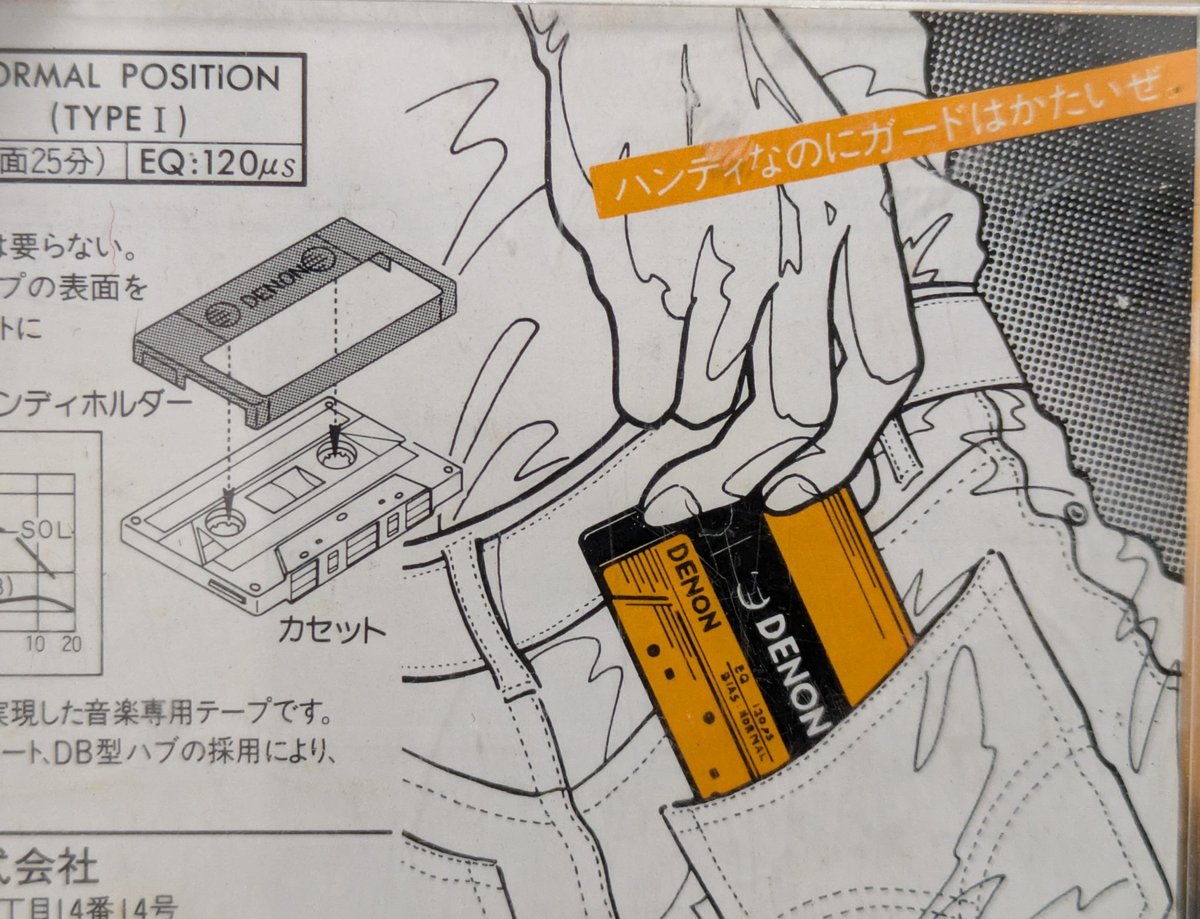 DENON GX-Y50｜とりにく