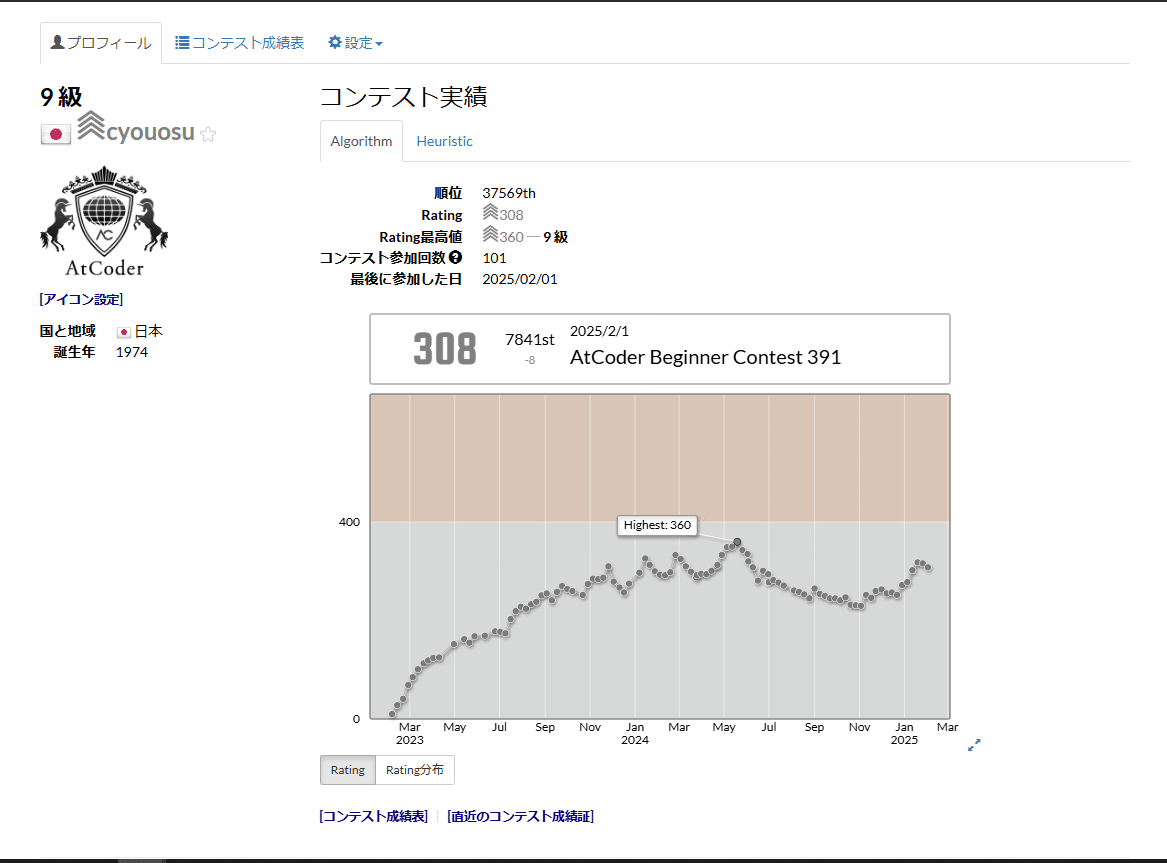 ABC391報告と解説｜g740039
