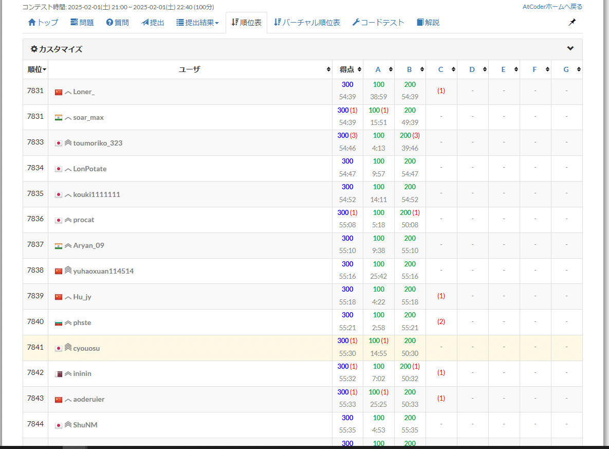ABC391報告と解説｜g740039