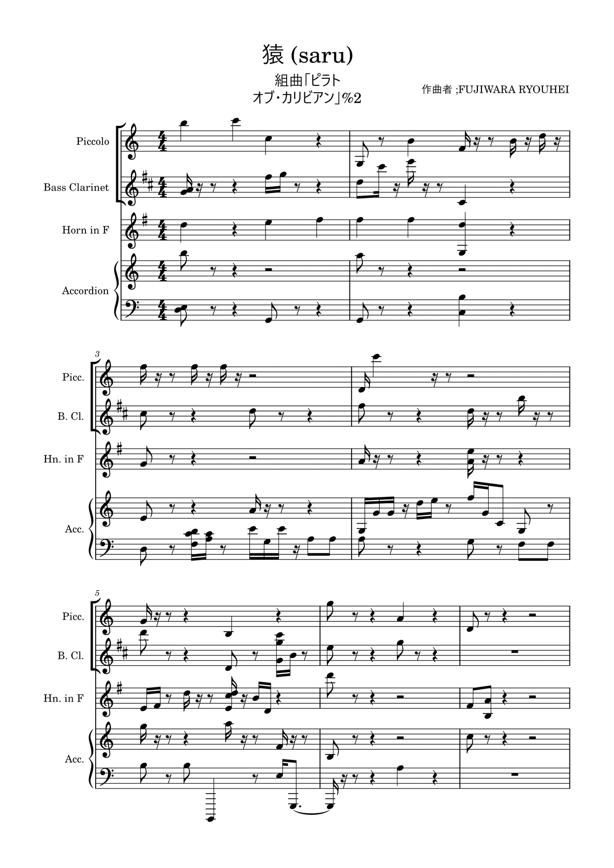 猿 (saru) %2｜藤原 亮平