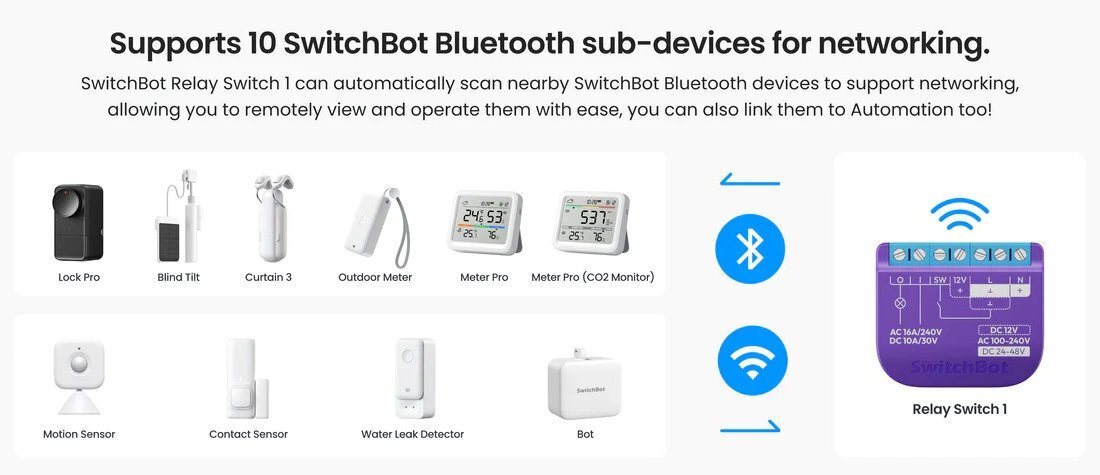 SwitchBot Relay Switch 1（Power Measurement 機能なし・DC12Vで駆動可能）をDC12Vで試してみました（スイッチボット リレースイッチ 1）｜BB-8