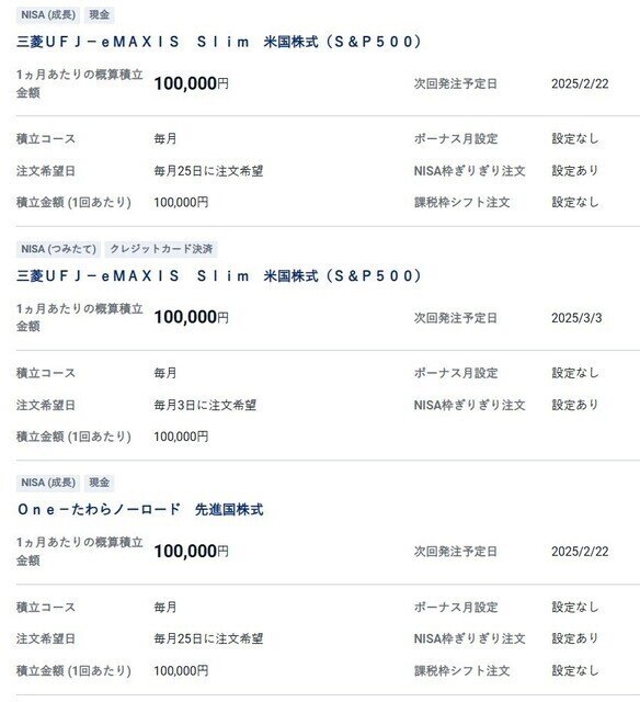 【資産運用術】新NISA2年目スタート！今年も継続して年間上限額360万を投資していきます。｜学割くん（九州・福岡が好きな関西人）