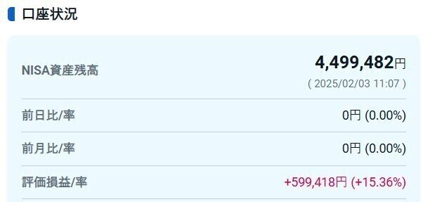 【資産運用術】新NISA2年目スタート！今年も継続して年間上限額360万を投資していきます。｜学割くん（九州・福岡が好きな関西人）