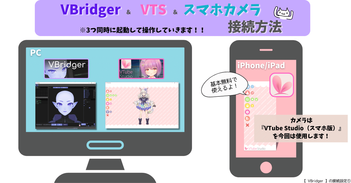【VBridger】接続設定 編（初級）｜ののん。nonon.