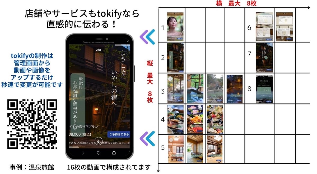 2025年、デザイナーに求められる新しいスキルとは？｜tokify -スワイプ型DX-