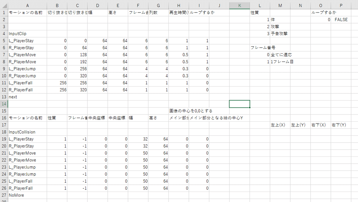 CYBER BUTLERというゲームの話｜UltimateMe