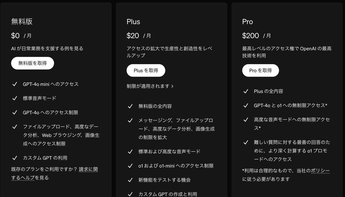 ChatGPT o1 と o1 pro mode の違い / Pro プランにするべき？/ 教育関係者向け｜けいすけ