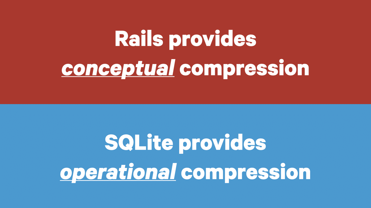 🛤 Rails 8はSQLiteで大幅に強化された「個人が扱えるフレームワーク」（翻訳）｜YassLab 株式会社