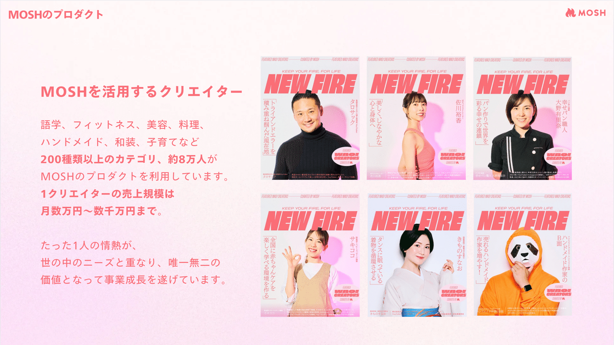 変化し続けるマーケットの中で、未来を提案し続けるプロダクトカンパニーを目指して｜Kazuya Yabu - Mosh, inc