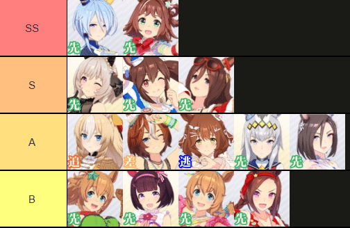 ひたすら楽してLOH中山1200編｜Akihito Naruse