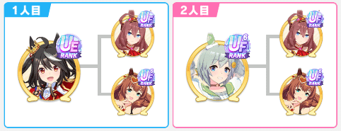 ひたすら楽してLOH中山1200編｜Akihito Naruse