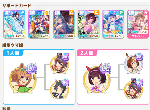 ひたすら楽してLOH中山1200編｜Akihito Naruse