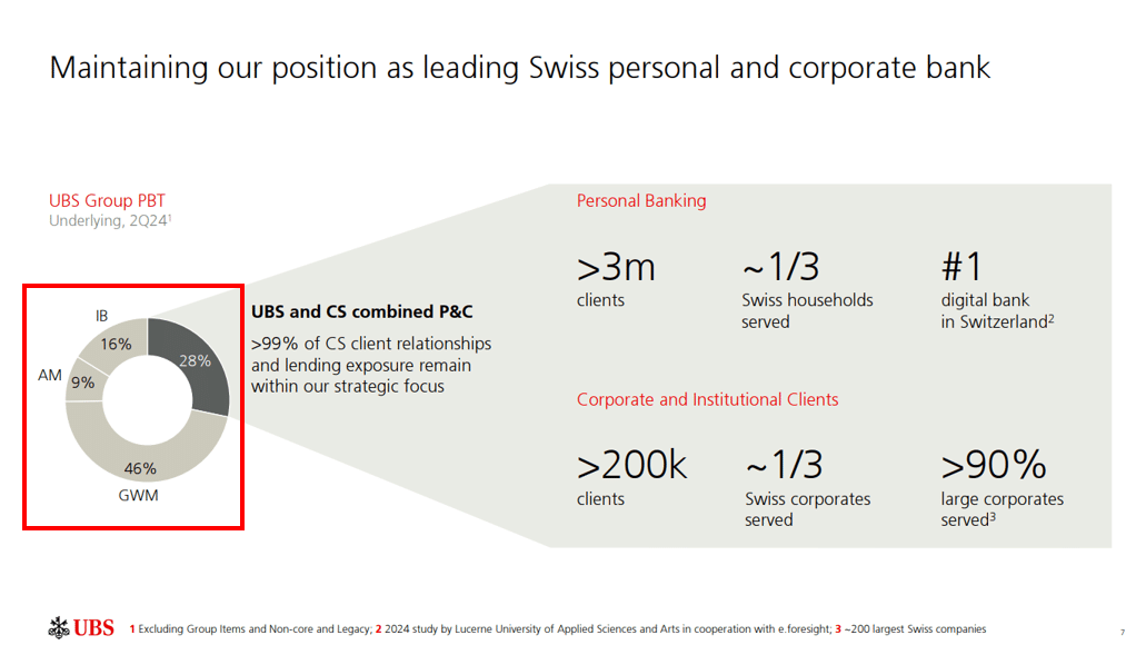 【ボスキャリ外銀IBD選考対策】本編4万字、ゴールドマンサックス、モルガンスタンレー、JPモルガン、BofA、Citi、ラザード、UBS（国内選考対策含む）｜ボストン就活塾（ボスキャリ）