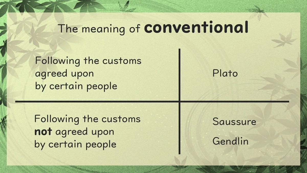 The meanings of “conventional,” “non-iconic,” “not onomatopoeic,” and ...