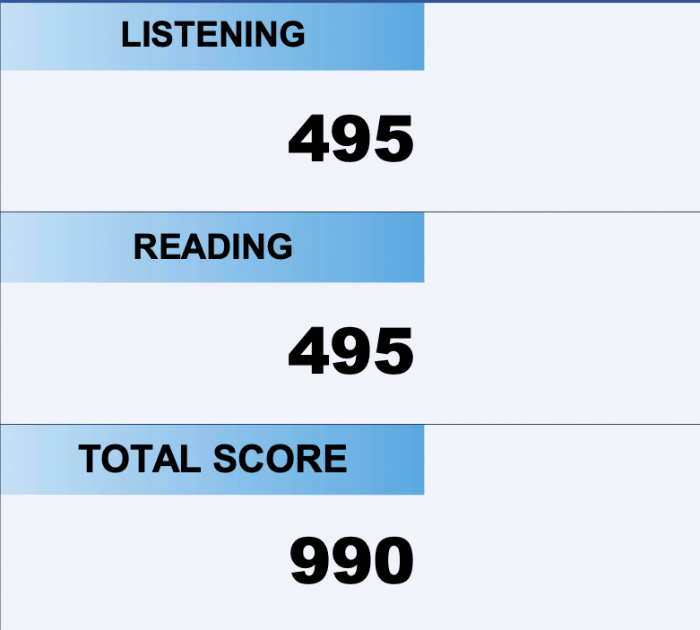 【自己紹介Mayu/初めてのnote】英語力0からTOEIC990点獲得した私がアメリカ生活→フィリピン語学学校でインターン生活を始めた理由｜実践型「机に座らない」英語留学Acti-LABO