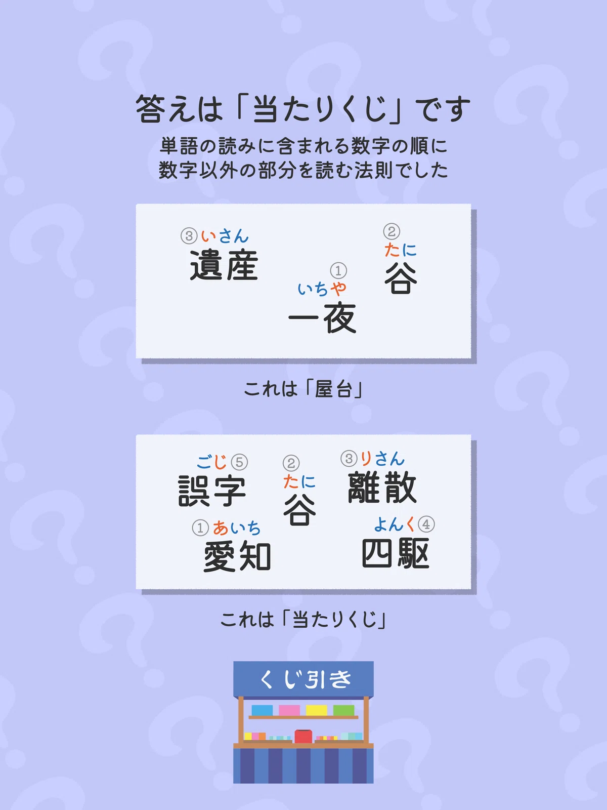 Serizawa Riddle [904]｜芹沢仁菜