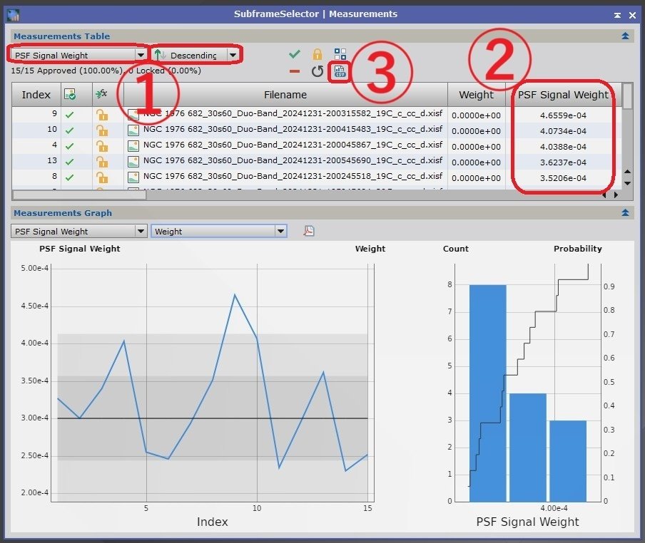 PixInsightのWBPPをゆるく考察（2）（WBPPをゆるく手動で再現）｜ゴンカネ