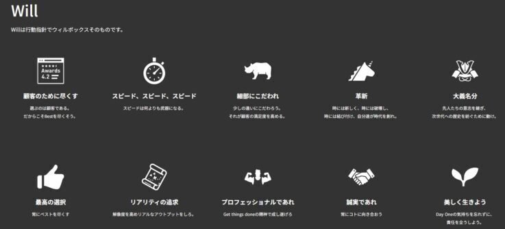 これがあれば迷わない！Willboxの新Value爆誕！！！前編｜Willbox株式会社