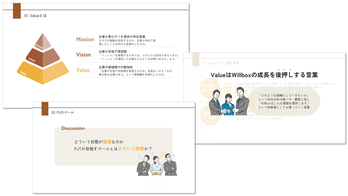 これがあれば迷わない！Willboxの新Value爆誕！！！前編｜Willbox株式会社