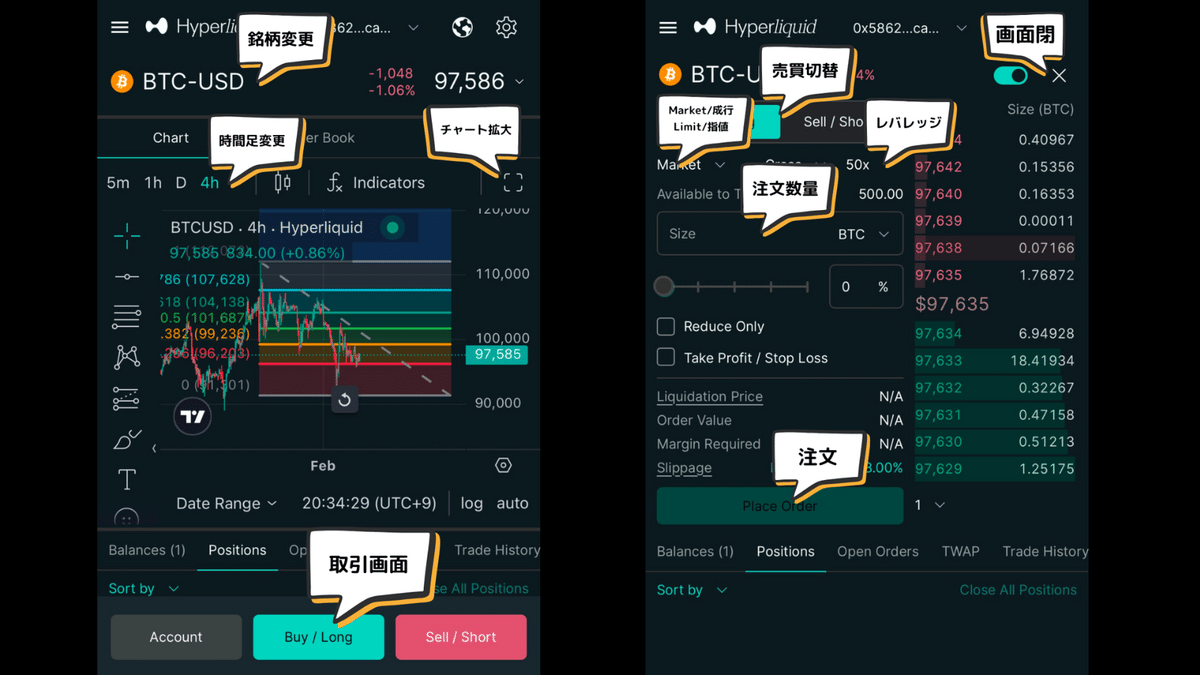 Hyperliquid 取り扱いマニュアル｜Murphy_BTC
