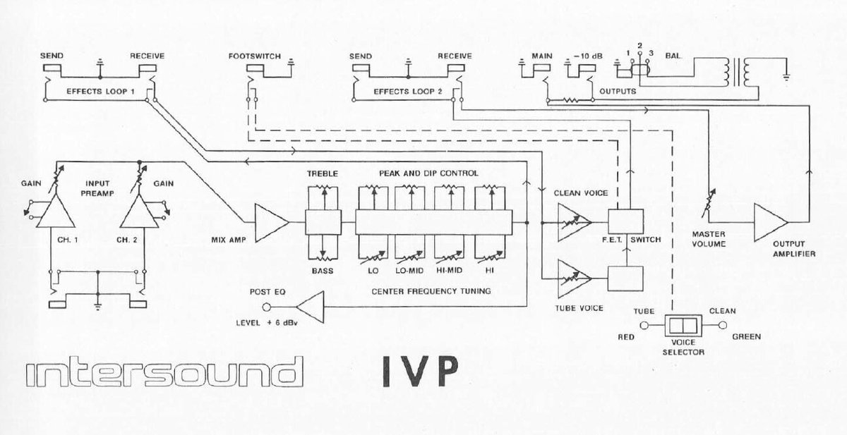 Intersound IVP 回路解説｜Takumi