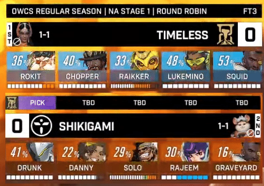 【OW2：コラム】我々はPlease Not Hero Banから何を学ぶか｜Yam-C