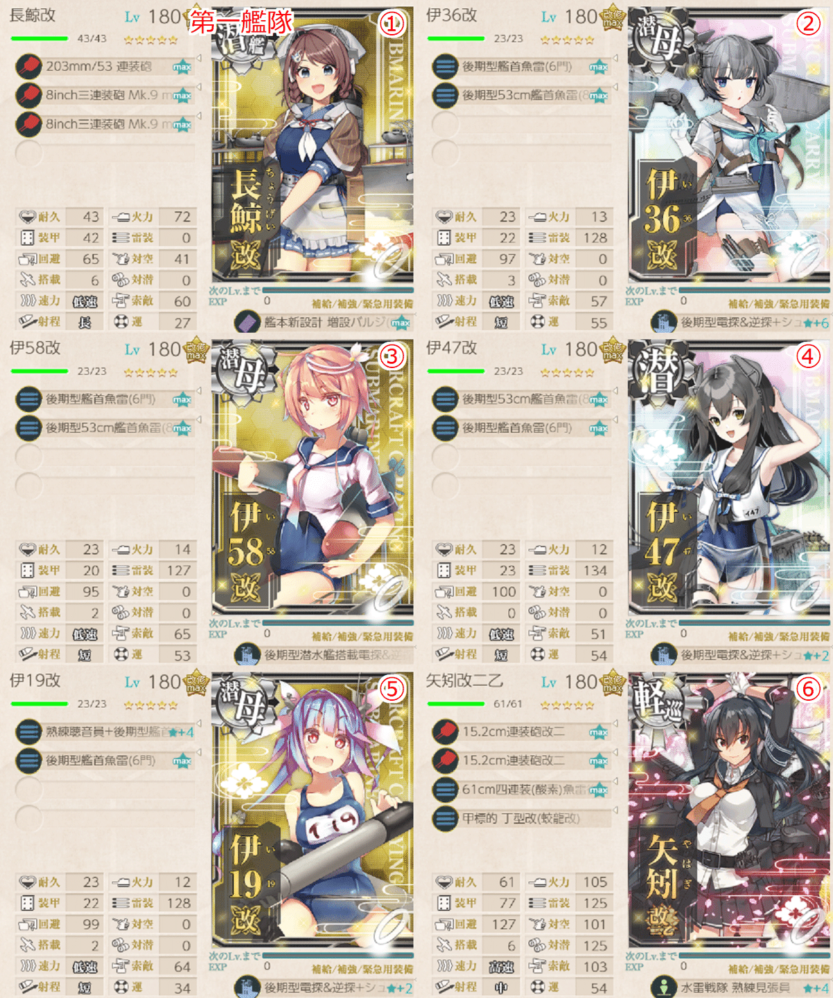 【艦これ】第四回るせる杯第六海域の使用編成【こわくないよ】｜tata