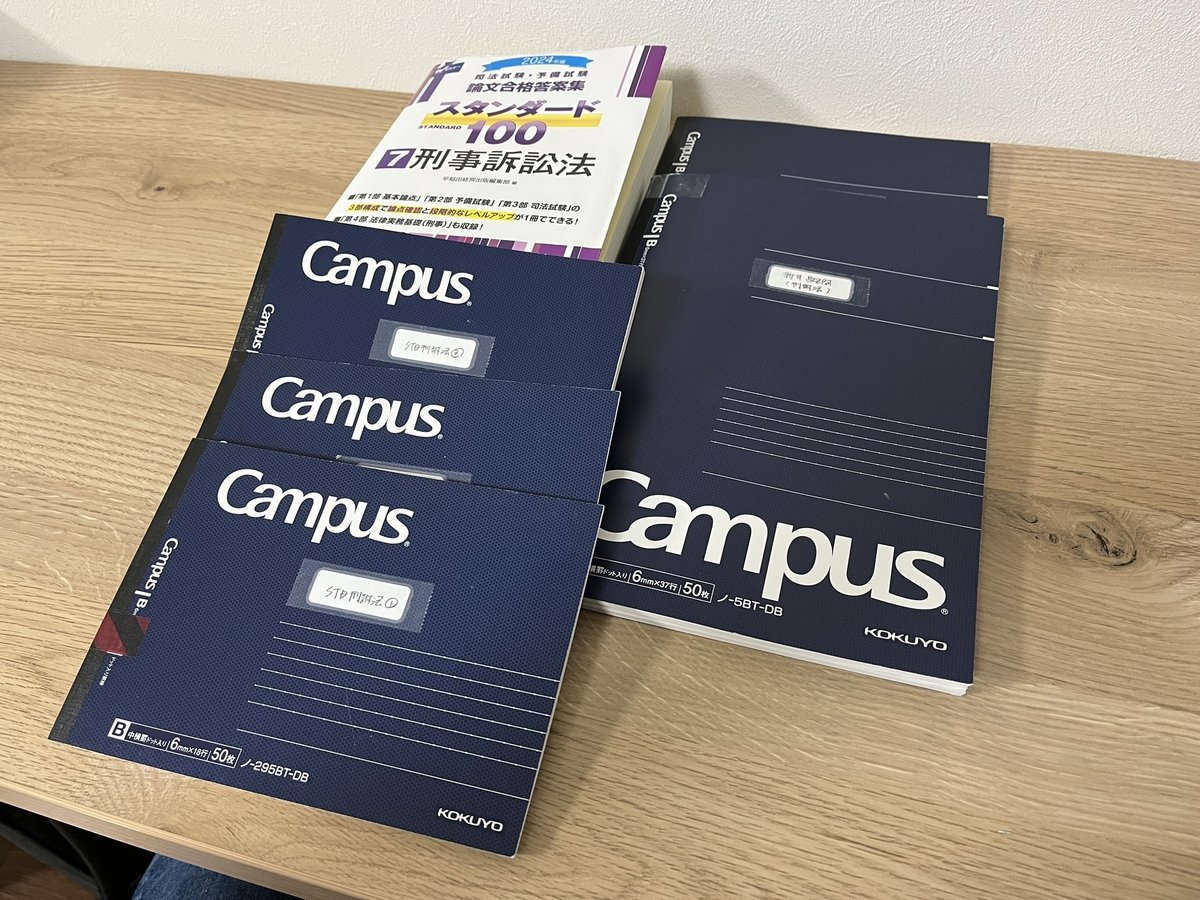 R6予備試験（短答）から、7か月経過。｜果たし得ていない約束 ／ 司法試験 as my lifework