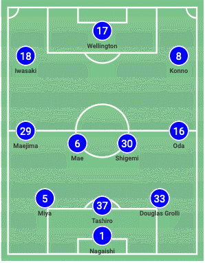 2024 Season -Avispa Fukuoka-｜Youtaro_Hamada