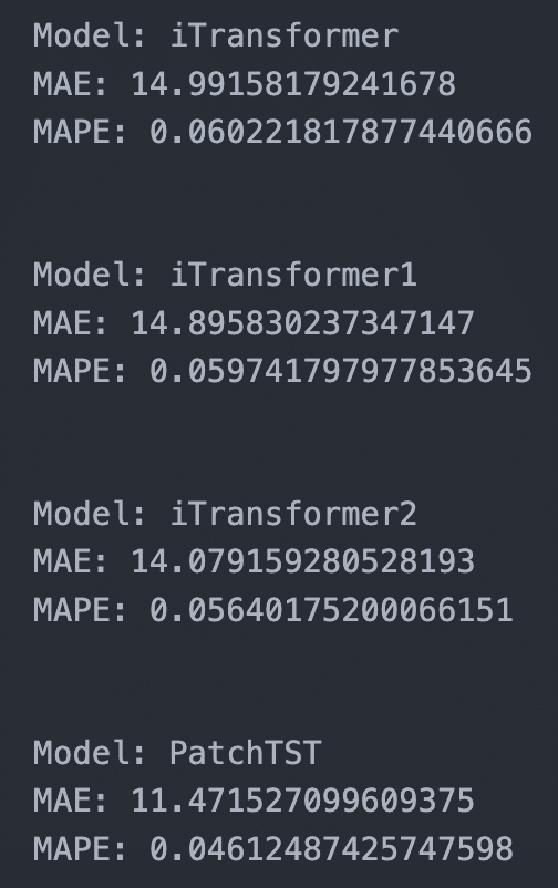 【実装付きAI論文解説】iTransformer: Inverted Transformers Are Effective for Time ...
