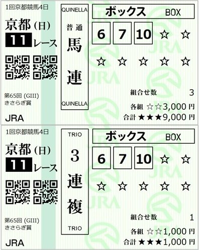 【2025 きさらぎ賞（G3）】～予想篇｜Haya