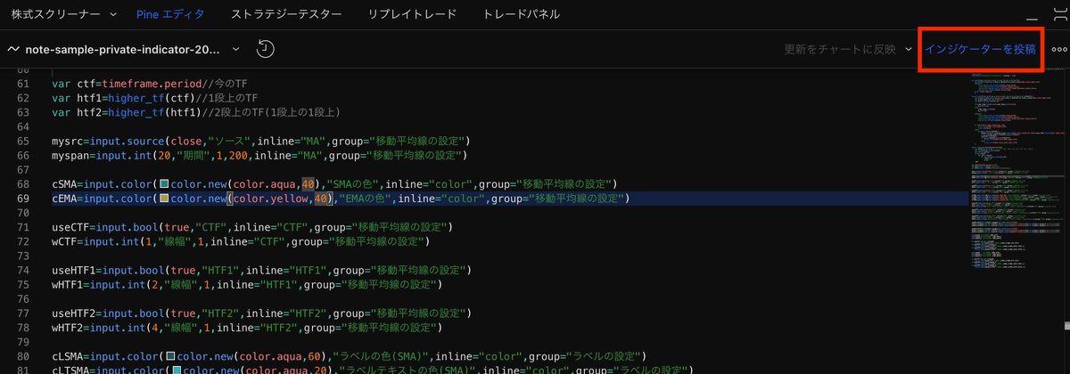 Pine Script™ (v6) の覚書 - コラム : インジケータを公開してみる｜rca