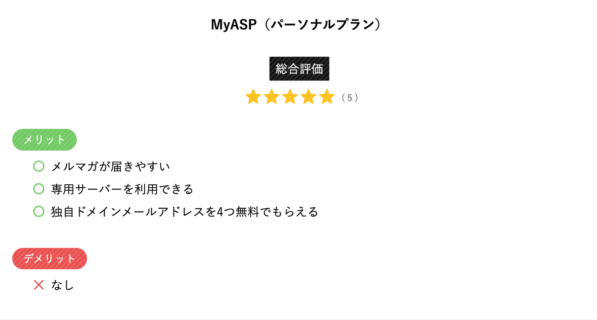 MyASP（マイスピー）の4つの料金プランと機能を初心者向けに徹底比較｜光成＠資産メディア構築コンサルタント