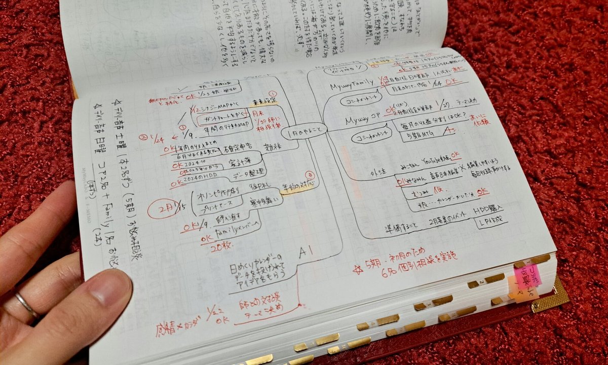 『やるべきこと』が多すぎる！そんな時に必要なのは『決断』の手帳習慣｜saya.ino