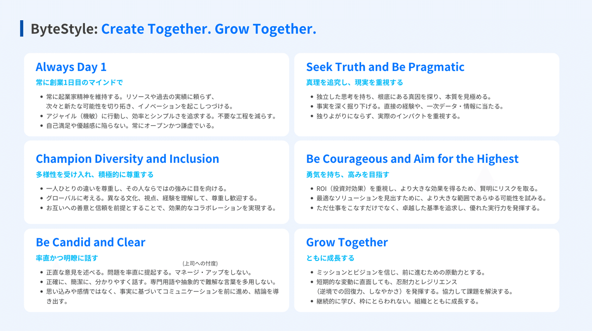 ユニコーン時価総額世界最大級 ByteDanceの6つのコアバリュー「ByteStyles」｜.Ai社長｜木下寛士｜AI×ビジネスの視点で毎日配信⚡︎