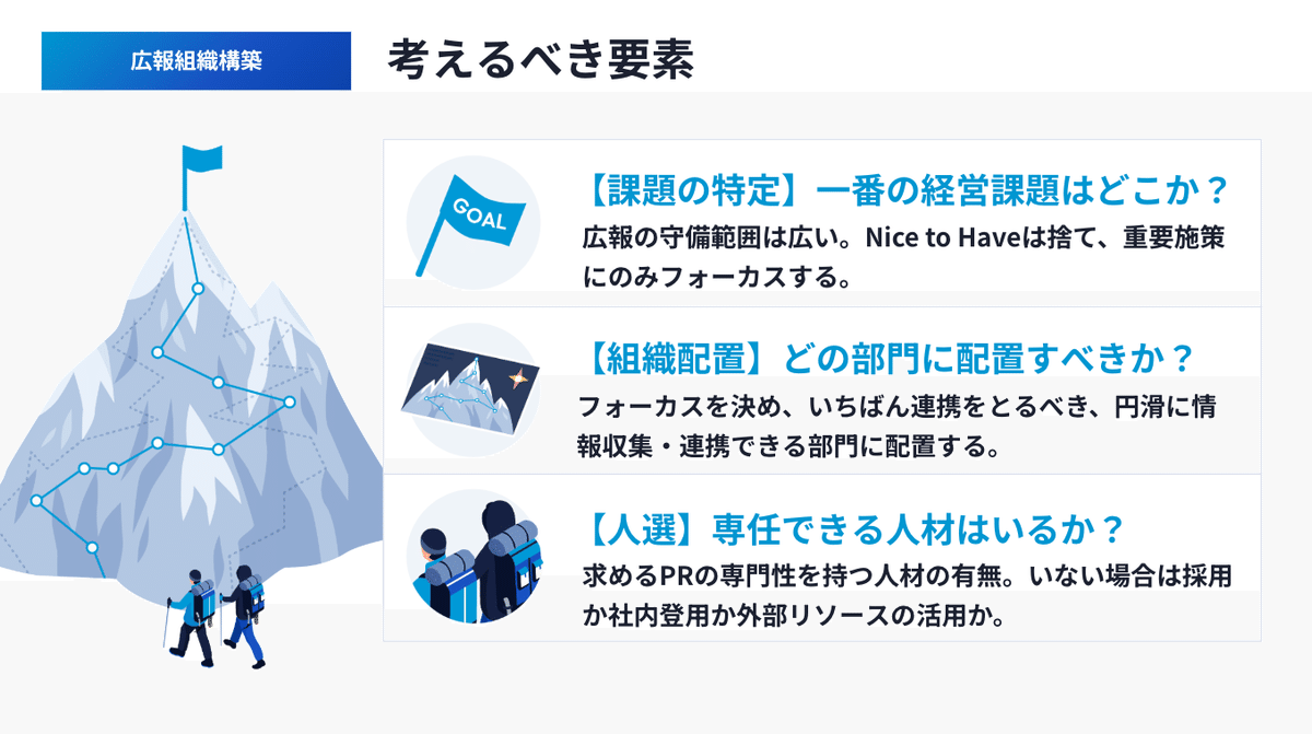 スタートアップマーケティングコミュニティ「GrowthHub」で登壇。マーケ ️広報連携の可能性を探る｜Maki Asano